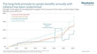The state of welfare Resolution Foundation Event | PPTX