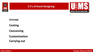 Event principles and methods | PPT
