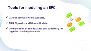 Event Process Chain (EPC) Presentation.pptx | Computer Software and ...