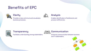 Event Process Chain (EPC) Presentation.pptx