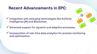 Event Process Chain (EPC) Presentation.pptx | Computer Software and ...