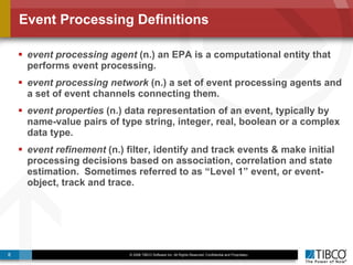 Proposed Event Processing Definitions ,September 20, 2006 | PPT