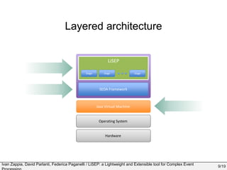A Lightweight and Extensible Complex Event Processing System for Sense ...