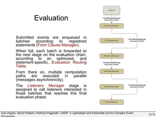 A Lightweight and Extensible Complex Event Processing System for Sense ...
