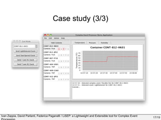 A Lightweight and Extensible Complex Event Processing System for Sense and Respond Applications ...