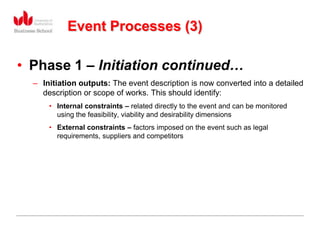 Event project management | PPTX