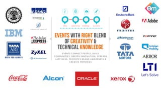 Eventra media pvt ltd | PPT