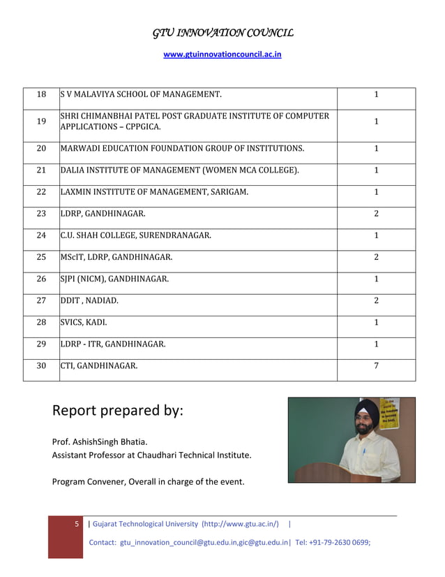 FDP Event Report | PDF