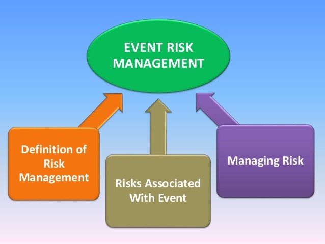 Event Risk Management