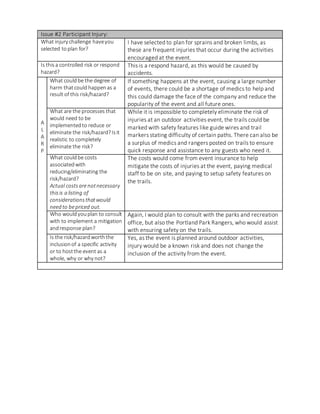 Event Risk Management | DOCX