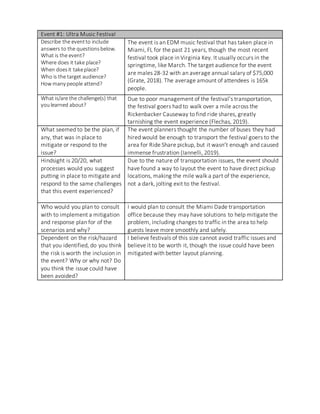 Event Risk Management | DOCX