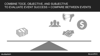 A New Model to Measure Event Impact | PPTX