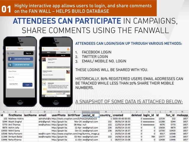 Custom Mobile App for events | PDF