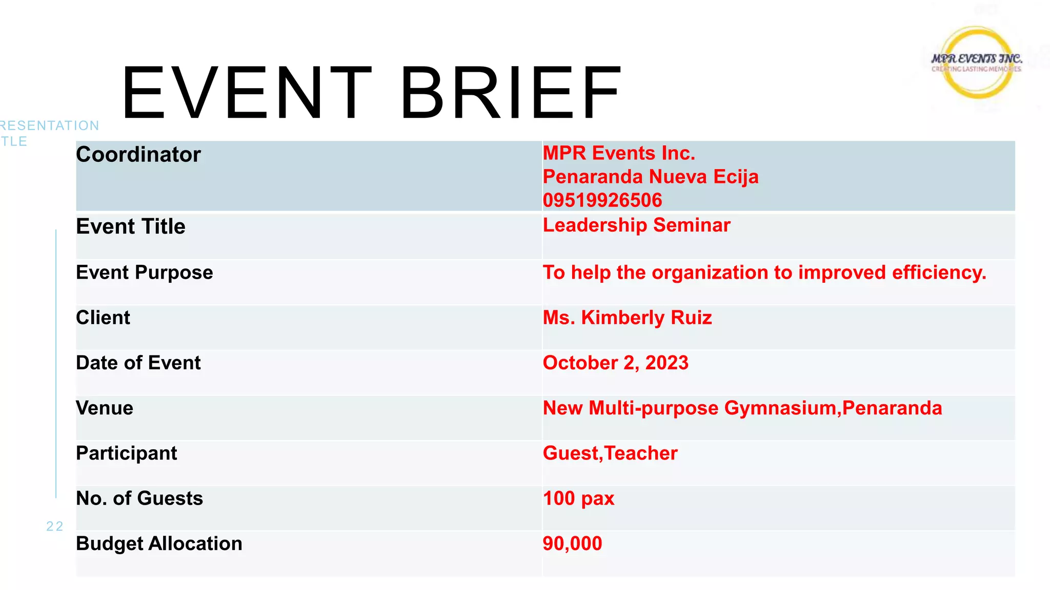 Events-management-nc-iii.pptx