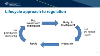 Presentation: Life cycle of medical devices | PDF