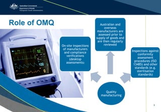 Presentation: Manufacturing medical devices | PDF
