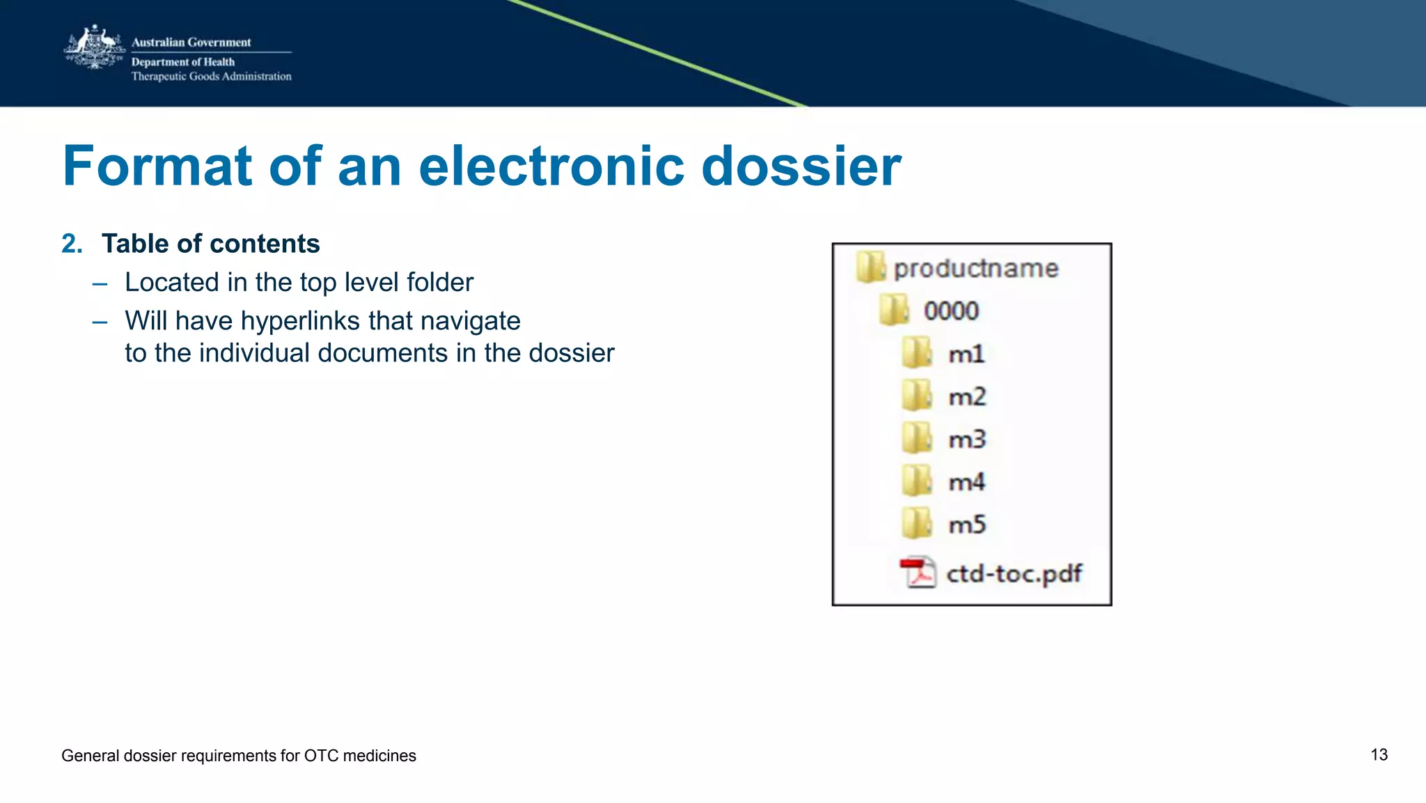 General dossier requirements for OTC medicines | PPTX