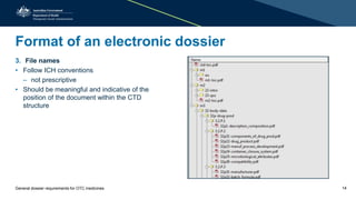 General dossier requirements for OTC medicines | PPTX
