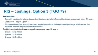 TGA Medicine Labelling Review | PPTX