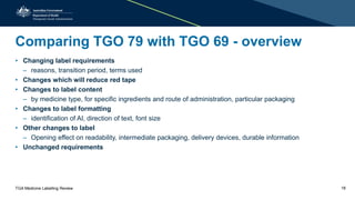 TGA Medicine Labelling Review | PPTX