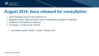 TGA Medicine Labelling Review | PPTX
