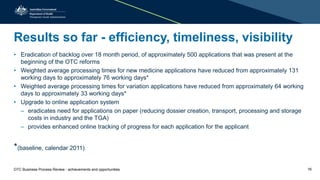 OTC Business Process Review - achievements and opportunities | PPT