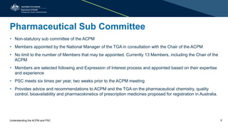 Understanding the Advisory Committee on Prescription Medicines (ACPM ...