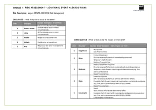 Event safety checklist | DOCX