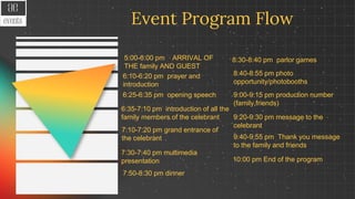 Events and Management (50th Birthday) - Copy.pptx