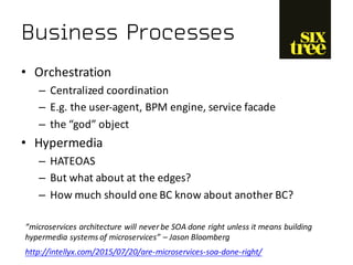Events and microservices | PDF | Computing | Technology & Computing