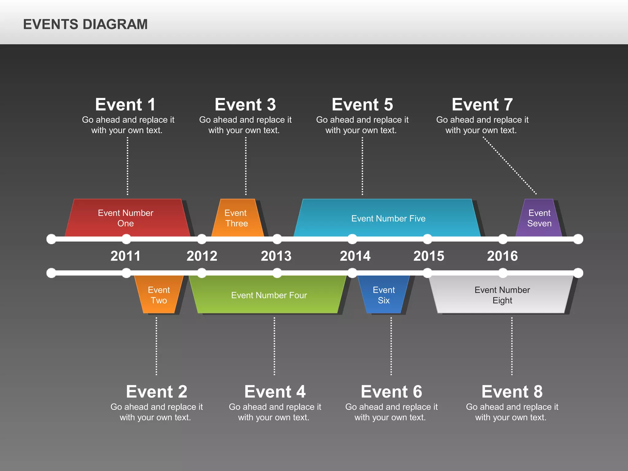 Events Diagram for PowerPoint by PoweredTemplate.com