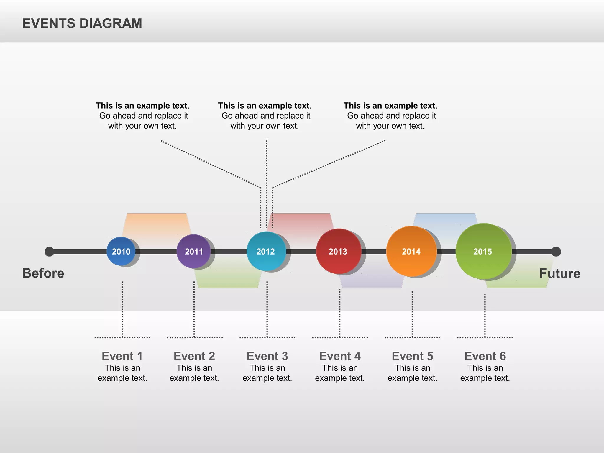 Events Diagram for PowerPoint by PoweredTemplate.com