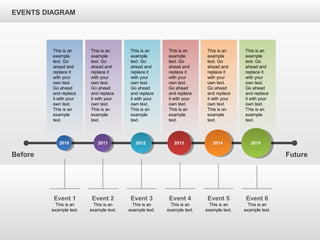 Events Diagram for PowerPoint by PoweredTemplate.com