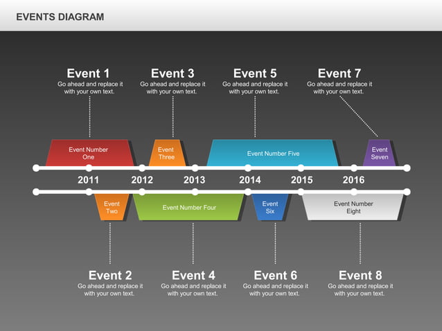 Events Diagram for PowerPoint by PoweredTemplate.com