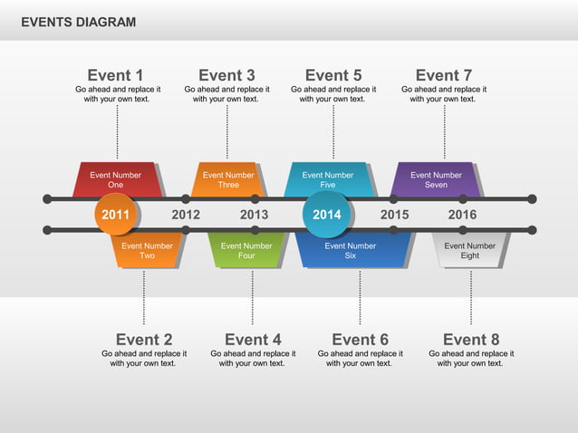 Events Diagram for PowerPoint by PoweredTemplate.com