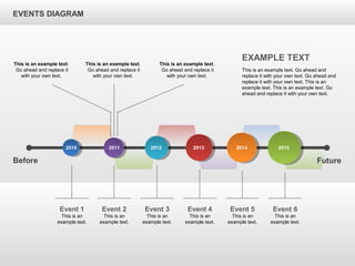 Events Diagram for PowerPoint by PoweredTemplate.com