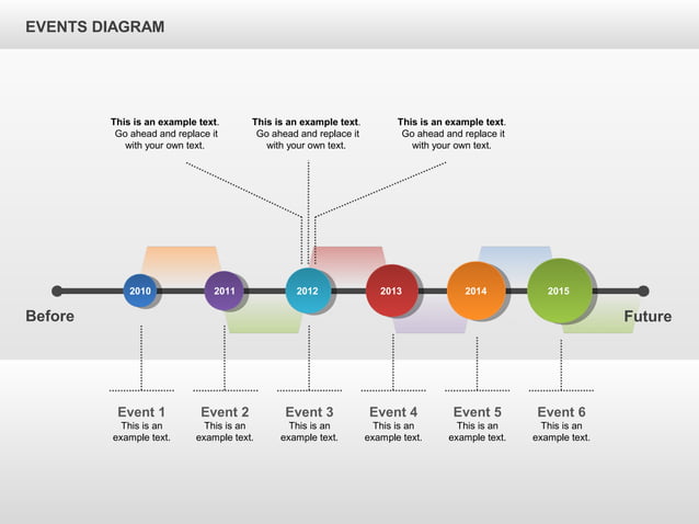 Events Diagram for PowerPoint by PoweredTemplate.com