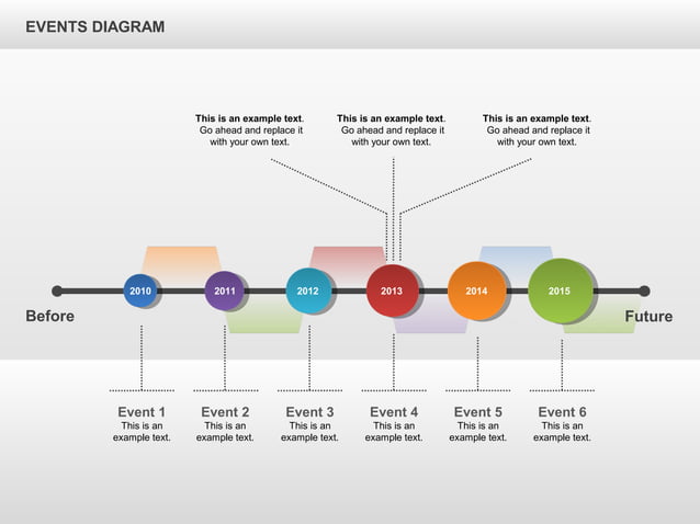 Events Diagram for PowerPoint by PoweredTemplate.com