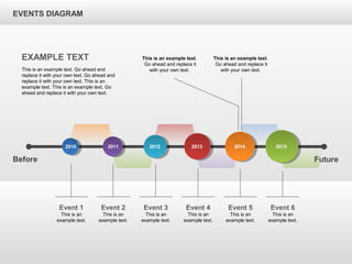 Events Diagram for PowerPoint by PoweredTemplate.com