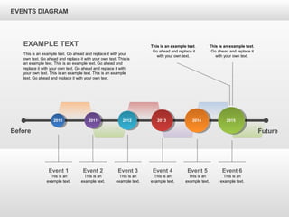 Events Diagram for PowerPoint by PoweredTemplate.com