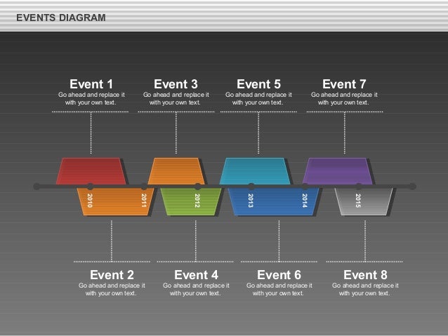 Events Diagram for PowerPoint by PoweredTemplate.com