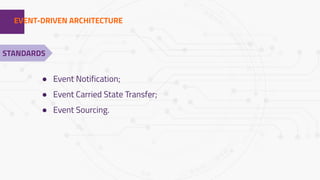 Events, event driven architecture and async api, what the fork - EN | PPT