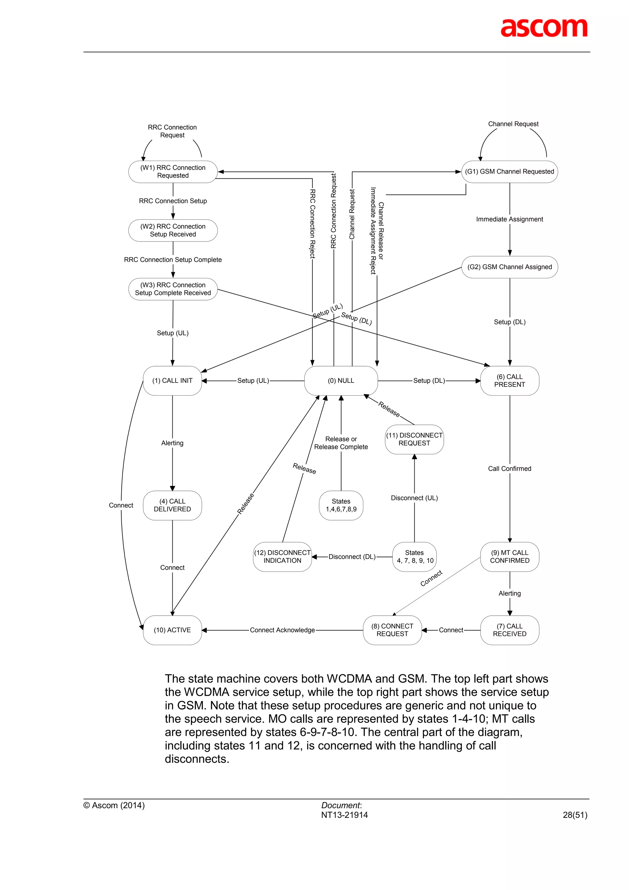 Events in tems products | PDF