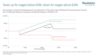 Turning a corner? The political and economic outlook for a critical ...