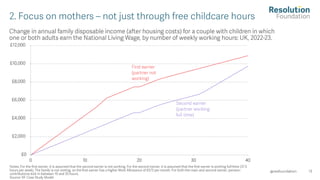 Getting Britain working | PPT
