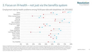Getting Britain working | PPT