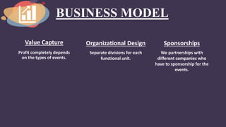 Events management | PPTX
