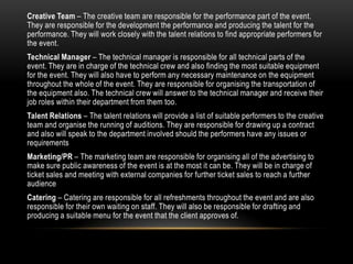 Events management hierarchy | PPTX