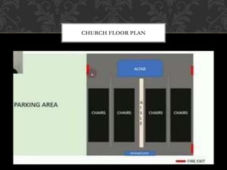 EVENTS MANAGEMENT SERVICES NC III powerpoint.pptx