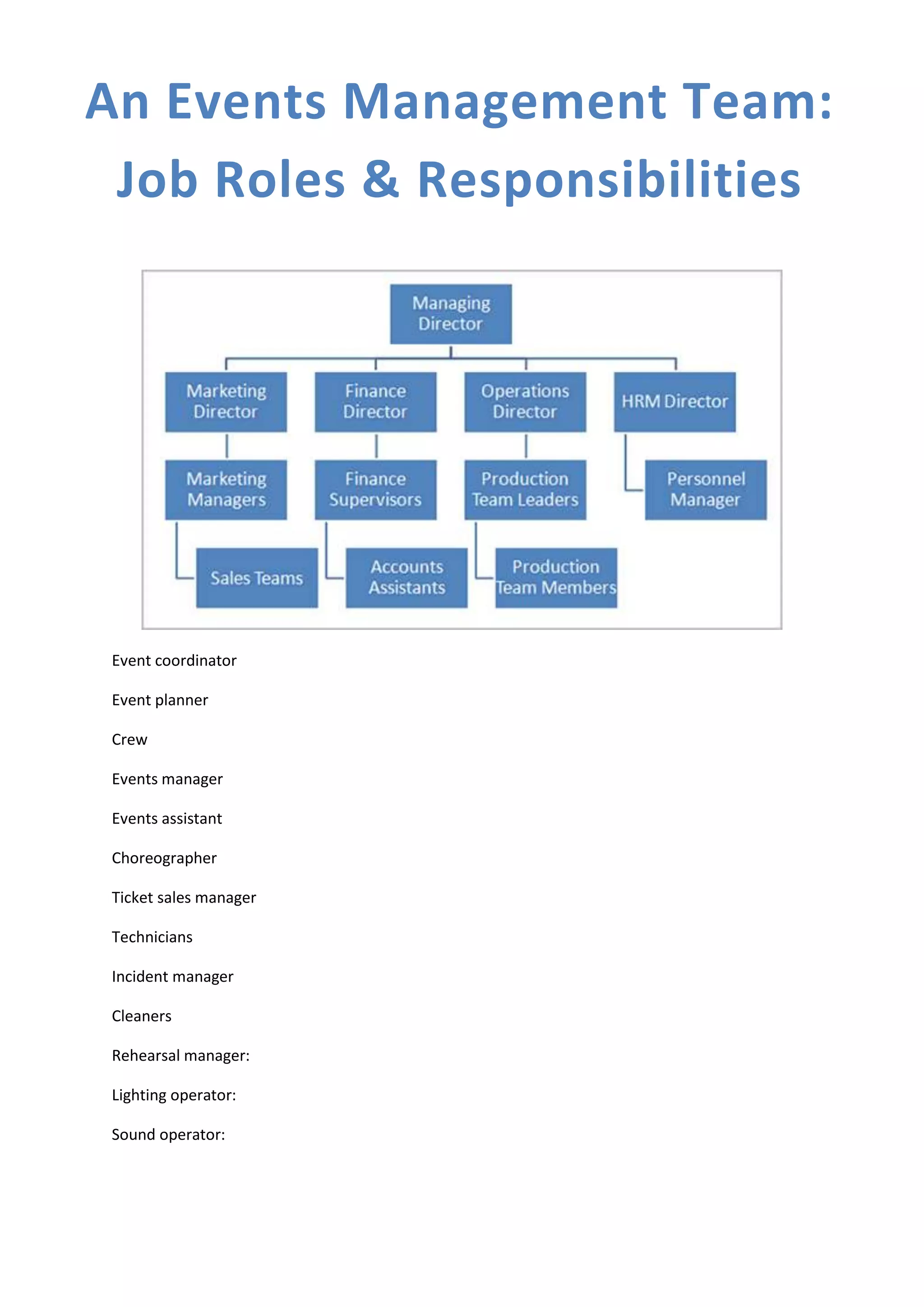 Events management team job roles | DOCX